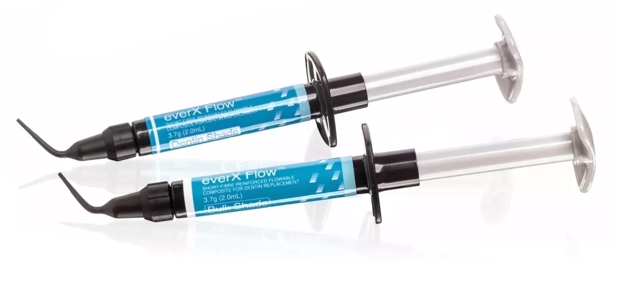 everX Flow™ | GC Australasia